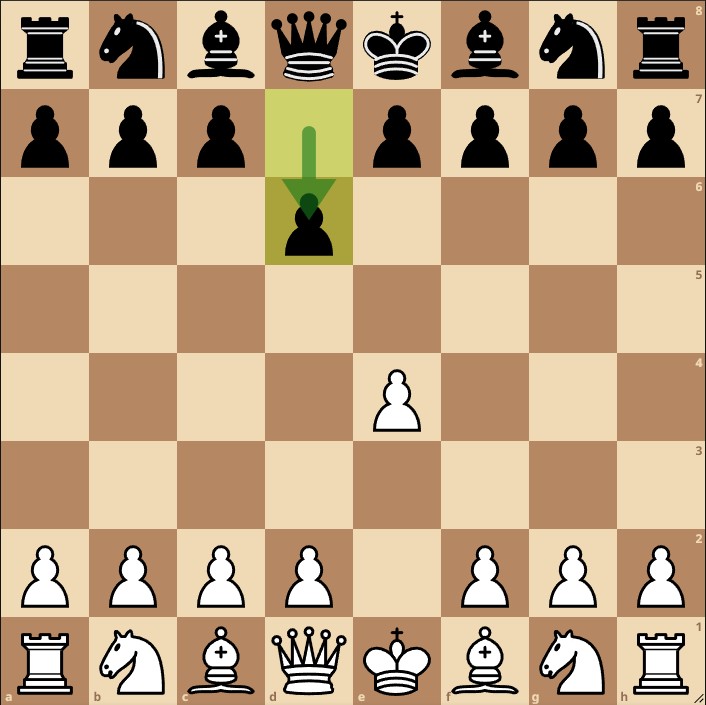 Mastering the Pirc Defense – A Beginner’s Guide to a Classic Chess Strategy